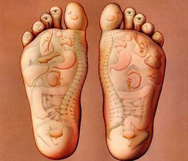 China Performance Group First impression: Chinese foot massage