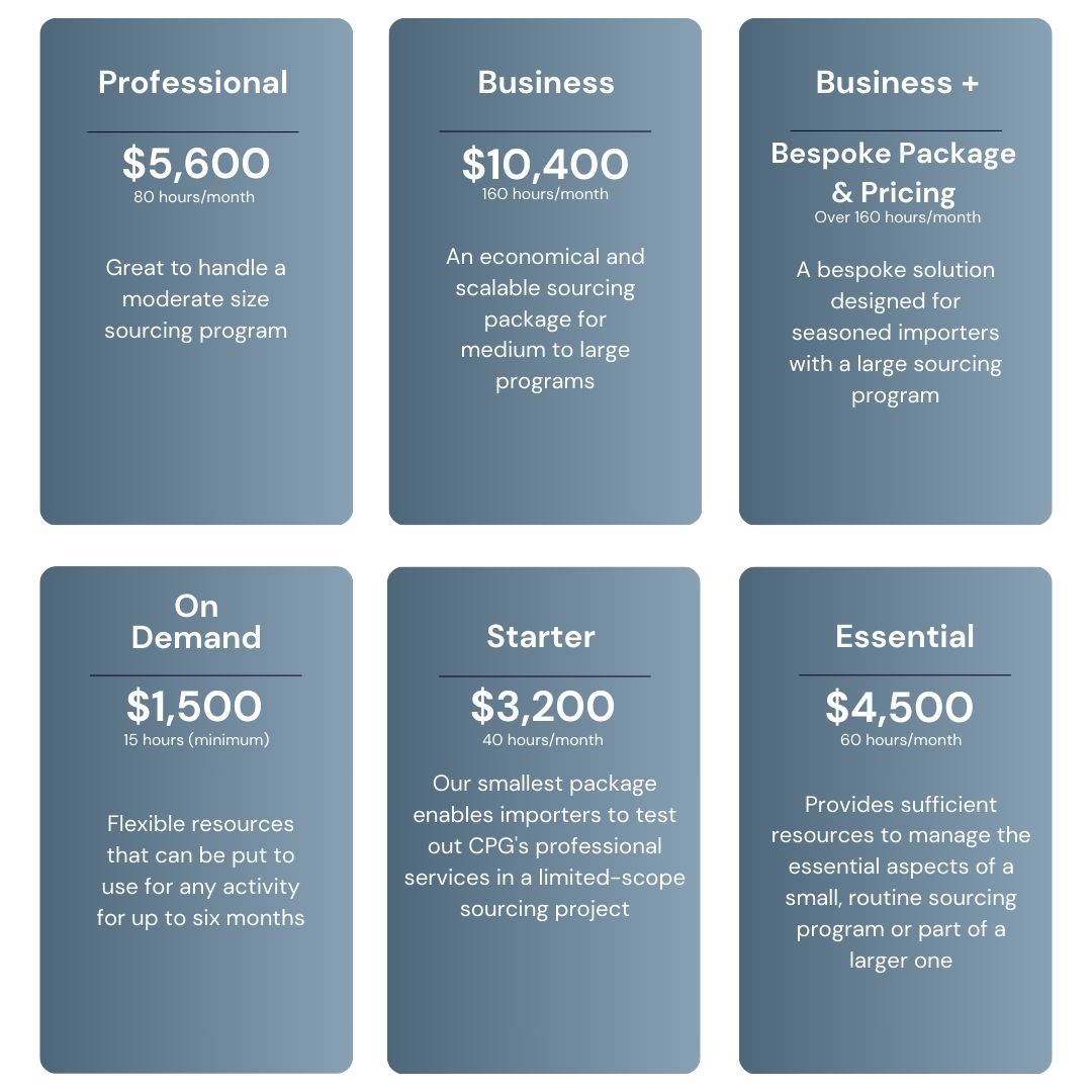 China Performance Group Pricing | China Performance Group